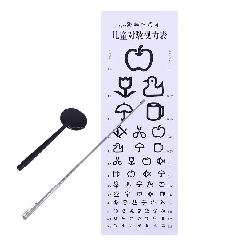 [USD 5.93] Vision Table Wall Chart Standard Children's Home Visual ...