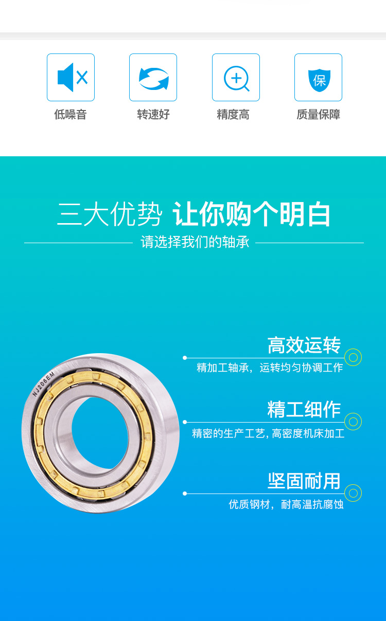 哈尔滨轴承 NJ2319 NJ2320 NJ2322 NJ2324 NJ2326 NJ2328-阿里巴巴