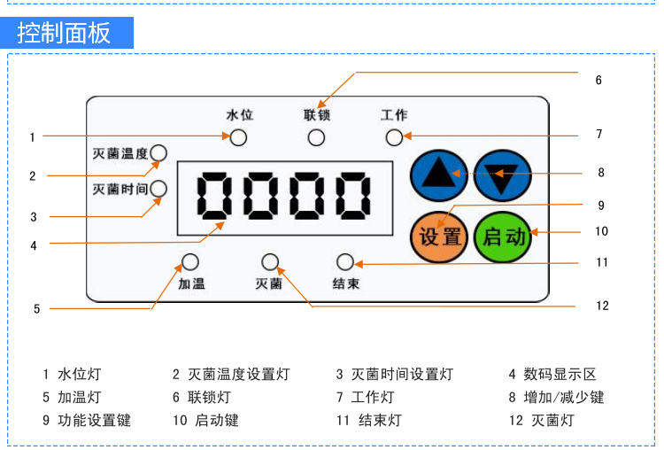Thượng Hải Shen'an DSX-18L / LDZX-30 / 50L máy tiệt trùng áp suất cao áp suất tiệt trùng máy ...