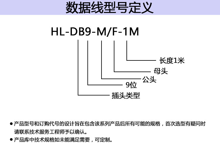 232 串口 DB9芯公母 导轨式中继端子台 转接接线端子板ADAM-3909-阿里巴巴