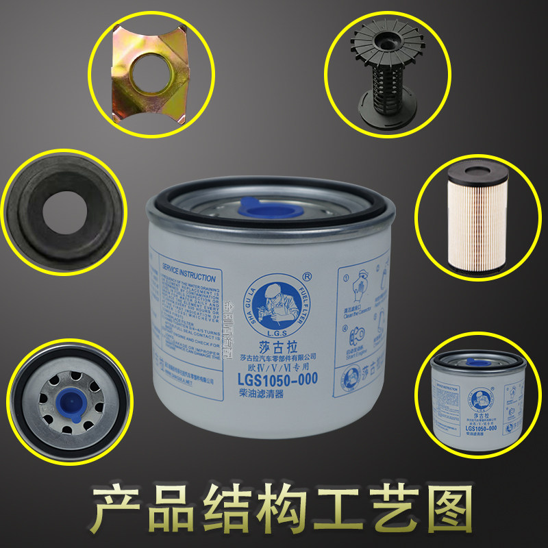 江淮骏铃帅铃柴油滤芯F1050-000 UF0149-009：发动机的“清道夫”！选对它，省心又省钱！-汽油滤芯-淘宝好物网