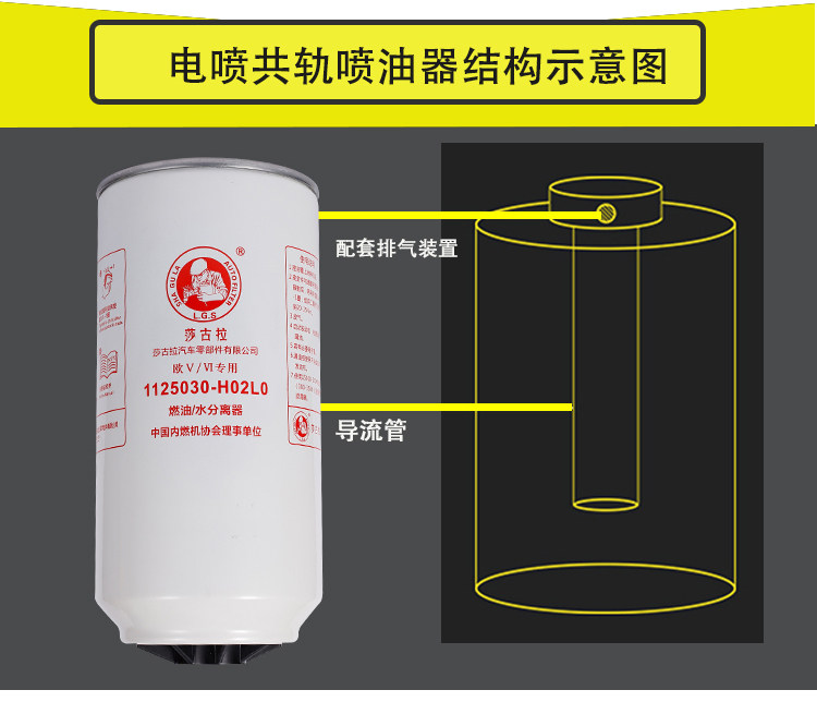 FS36277油水分离器东风天龙旗舰1125030-H02L0豪沃汕德卡柴油滤芯-阿里巴巴