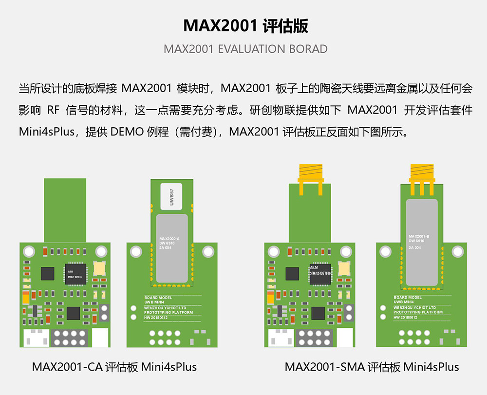 大功率UWB模组 UWB室内定位 远距离UWB MAX2001模块兼容DWM1000-阿里巴巴