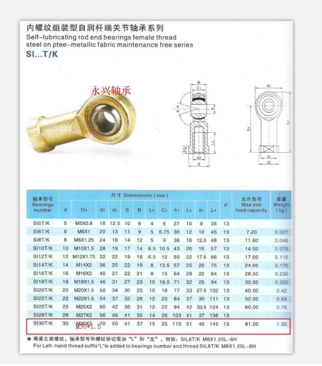 现货 实体店关节轴承SI30T/K 细牙 鱼眼接头M30*1.5内螺纹正反牙-阿里巴巴