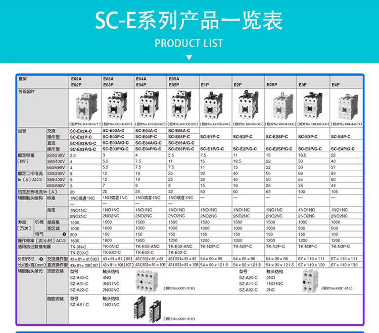 全新原厂 常熟富士接触器 SC-E1P E2P SC-E2SP SC-E3P E4P-阿里巴巴