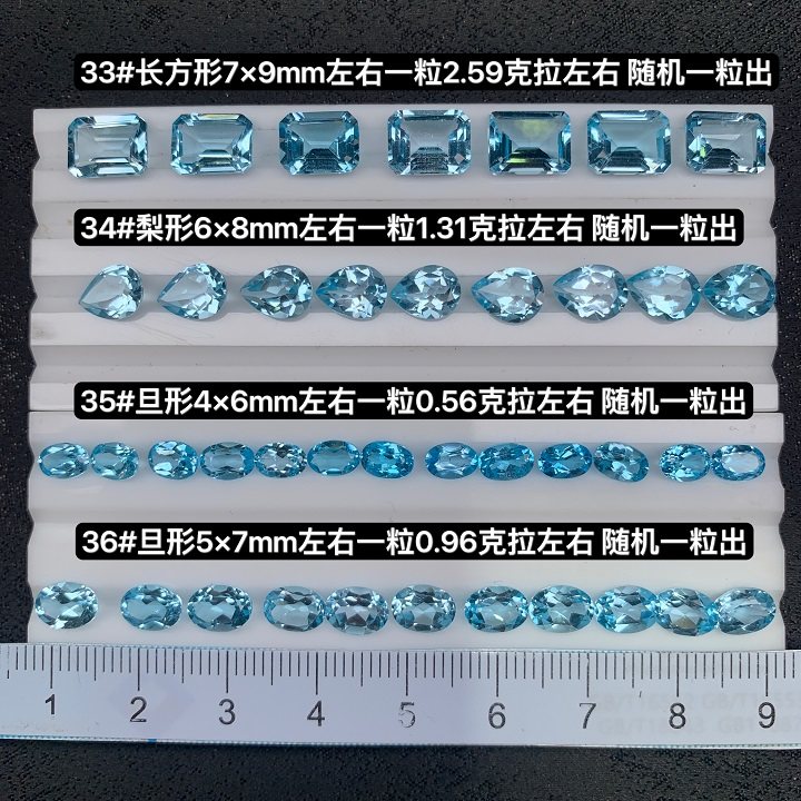 TP604天然巴西托帕石裸石有何特别之处？适合做彩宝首饰吗？-珠宝奇石-淘宝好物网