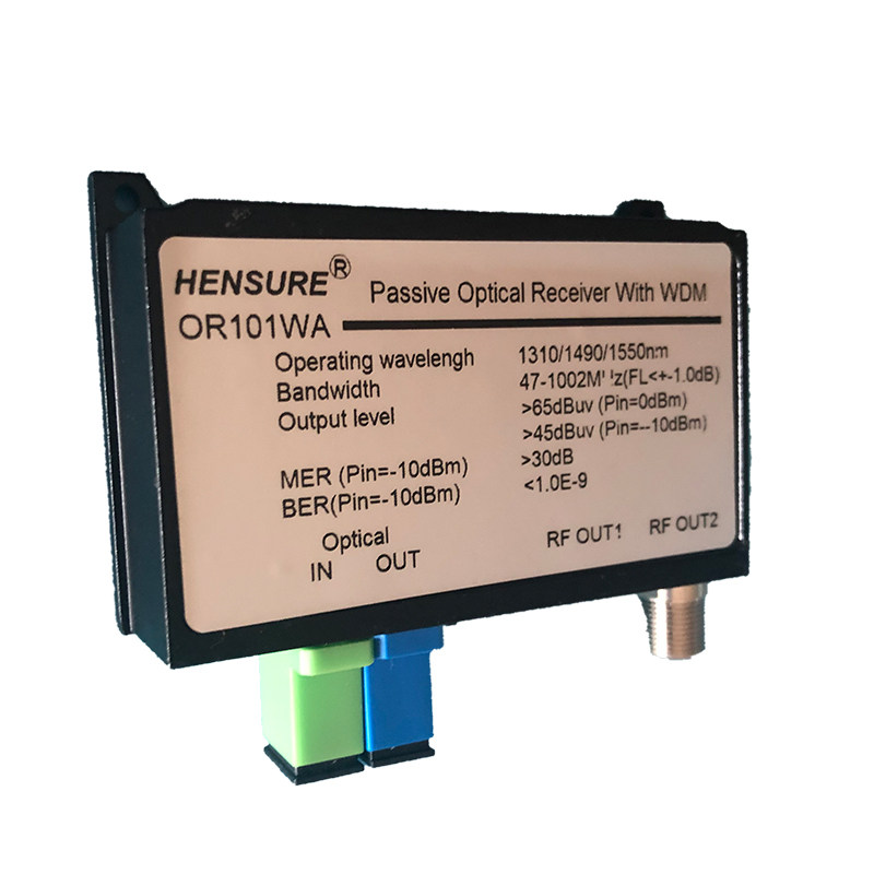 FWDM 波分复用器：解锁光通信新境界，打造高效传输网络🚀-复用器-淘宝百科网