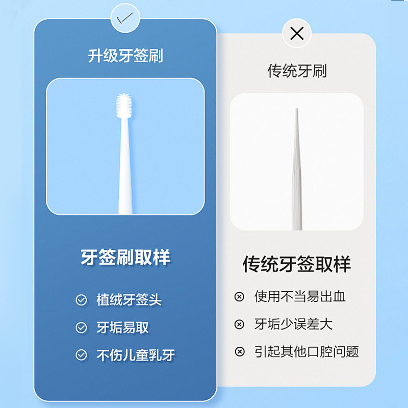 一次性胃幽门螺杆菌HP快速自测检测试纸与吹气呼气卡C13/C14有何区别？哪种更适合家庭自测？-医药包-淘宝好物网