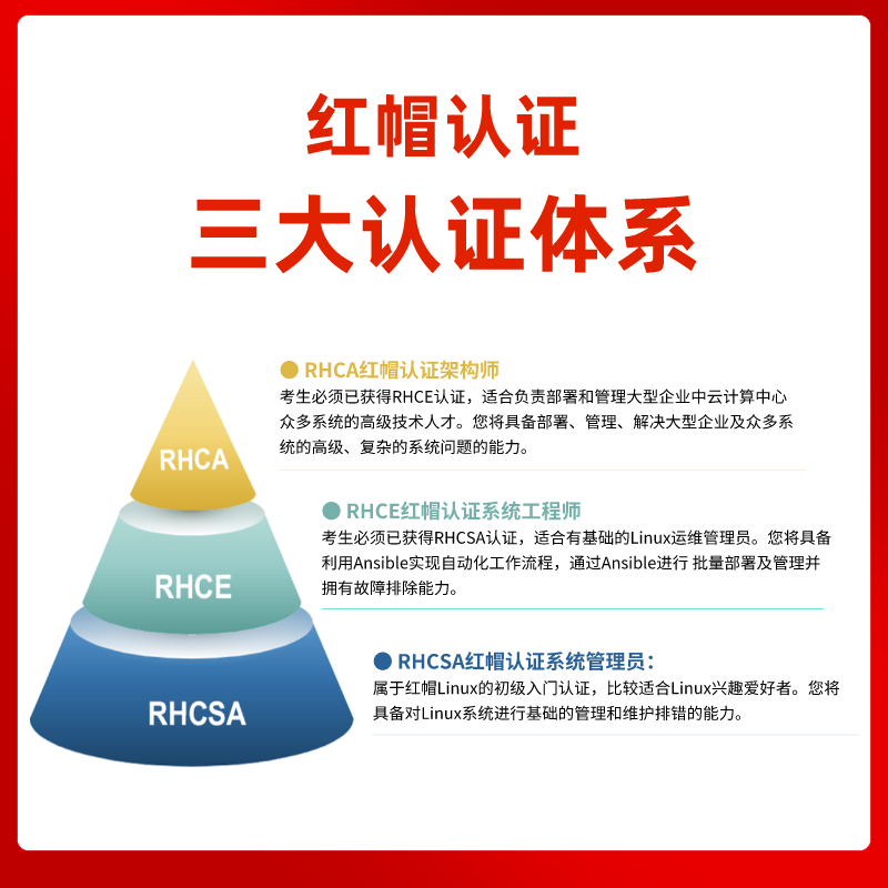 红帽RHCE认证真的那么难考吗？-生活-淘宝百科网