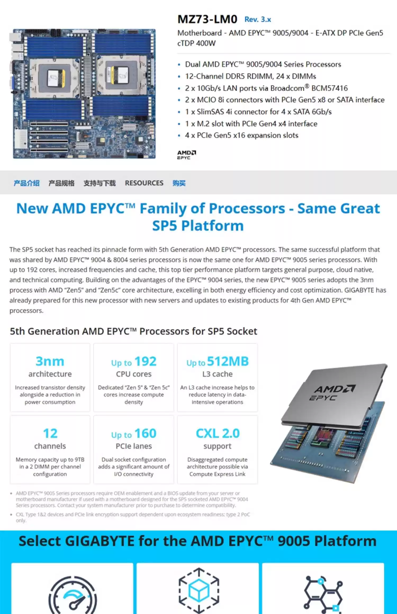 技嘉MZ73-LM1/MZ73-LM0主板支持EPYC9005/9004送MOS散热片和档片