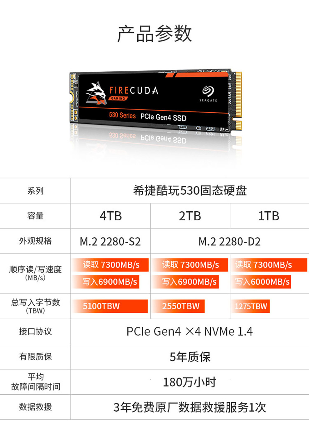 希捷酷玩5201T不分区？揭秘高性能SSD的正确使用方法-希捷-淘宝百科网