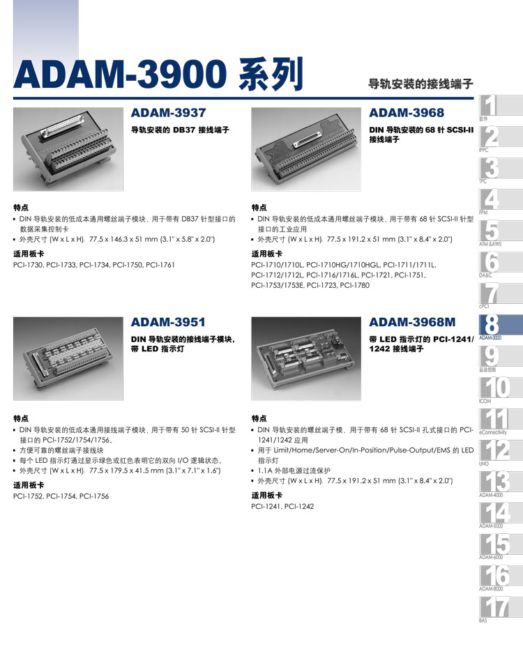 研华DIN导轨安装的68脚SCSI-II接线端子ADAM-3968螺丝端子模块-阿里巴巴