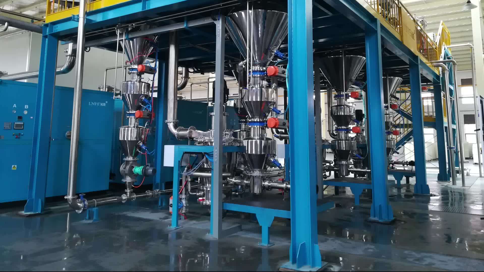 Jet Mill Shaper Spheronizer Powder Shaping Machine - Buy Fine Powder ...