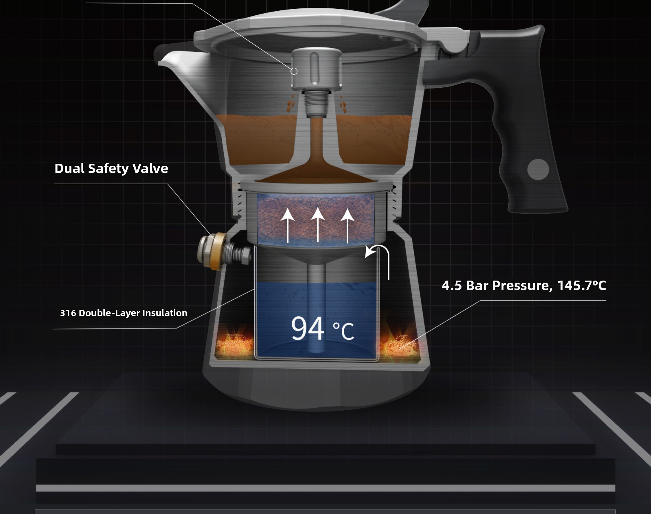 Colbro Pure Stainless Steel Moka Pot Camping Three-Valve Coffee Maker Home Espresso Portable ...