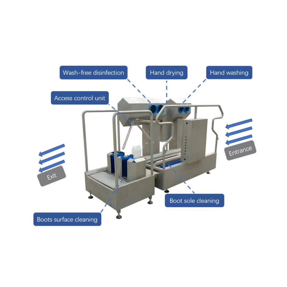 Limpiador De Botas De Estilo Modular Industrial,Estación De Limpieza De ...