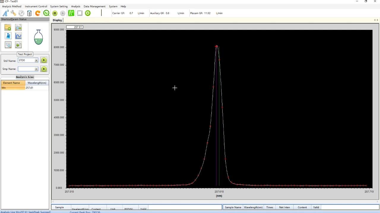 Macylab High Quality Icp-oes Inductively Coupled Plasma Emission ...