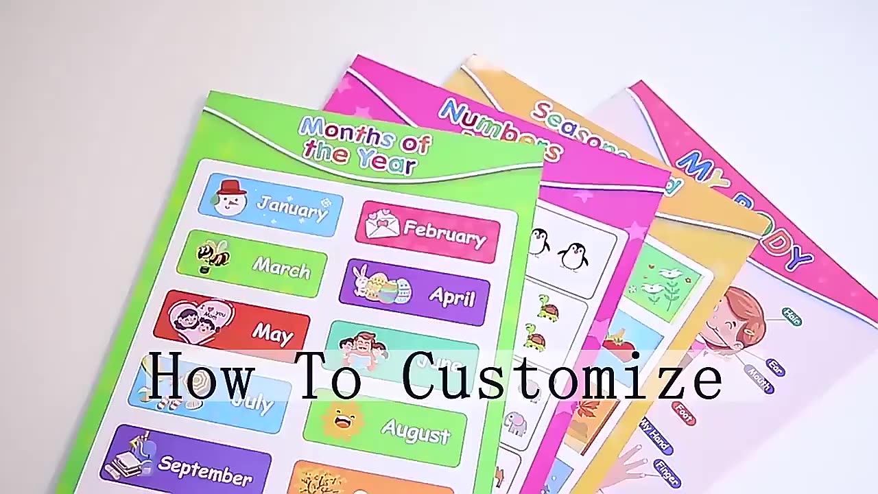 12 Educational Posters Laminated Poster For Kids Wall Preschool ...