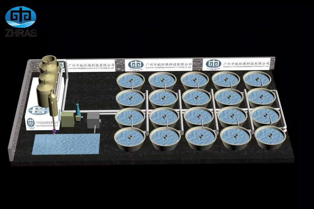 Recirculation Aquaculture System Full Set Ras Indoor Tilapia Shrimp ...