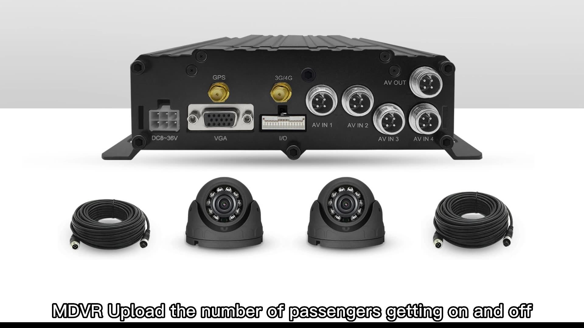 Professional Ai Passenger Counter 4g Wifi Gps Real Time People Counting ...