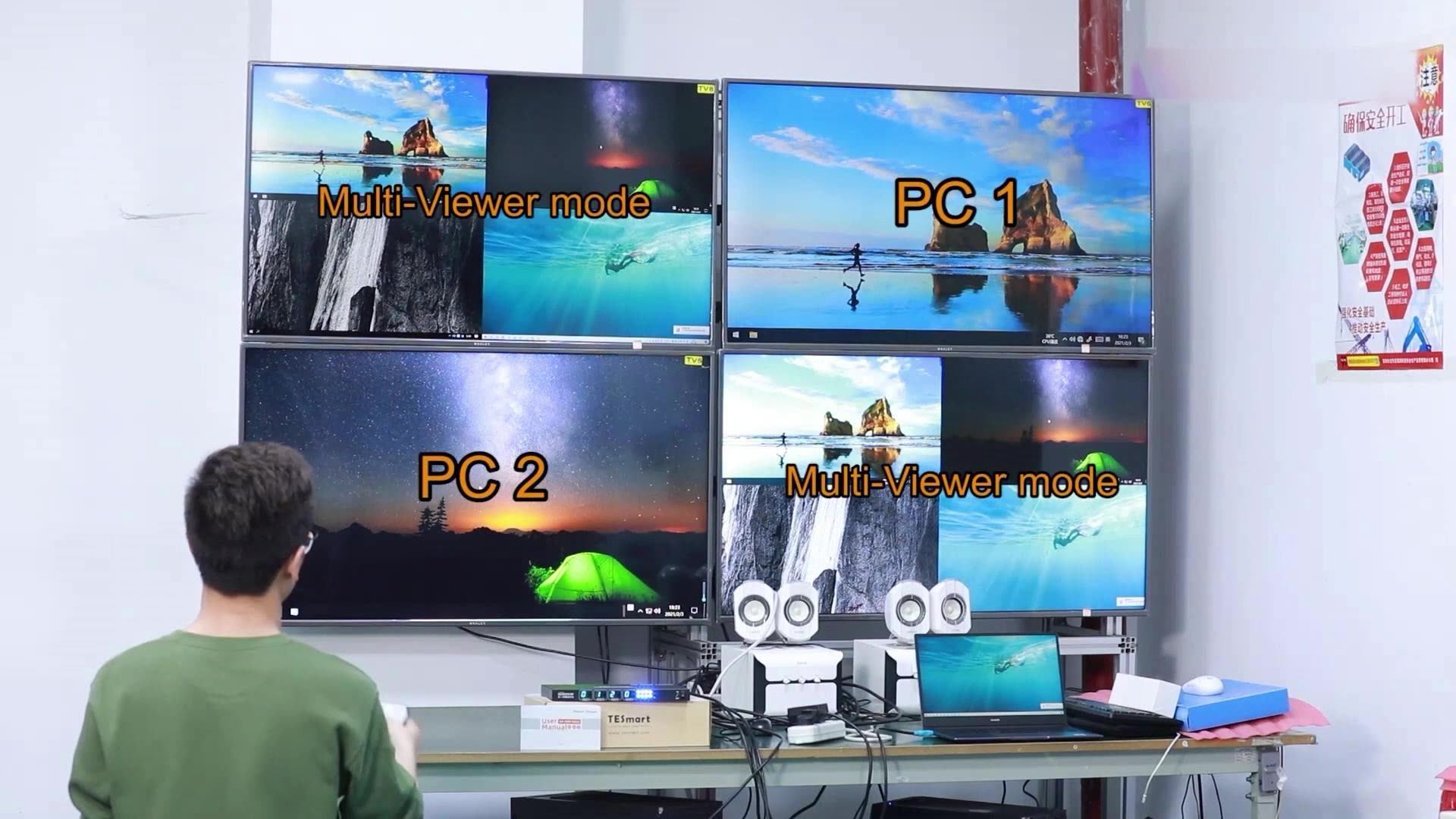 Tesmart Hdmi Multiviewer Matrix 4x4 4in 4out Splitter Hdcp1.4 720p ...