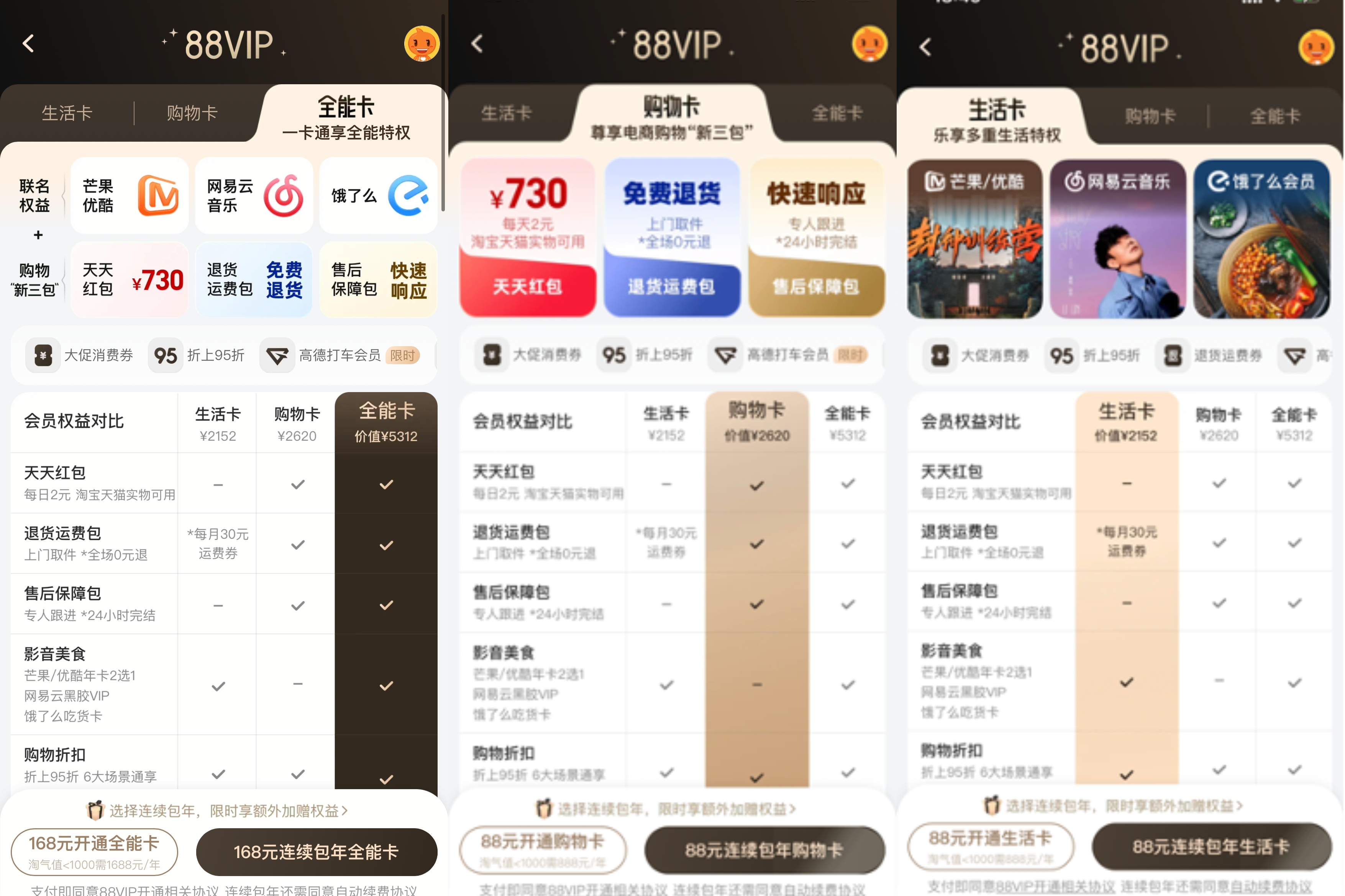 淘宝88VIP升级，新权益全年可省5000元