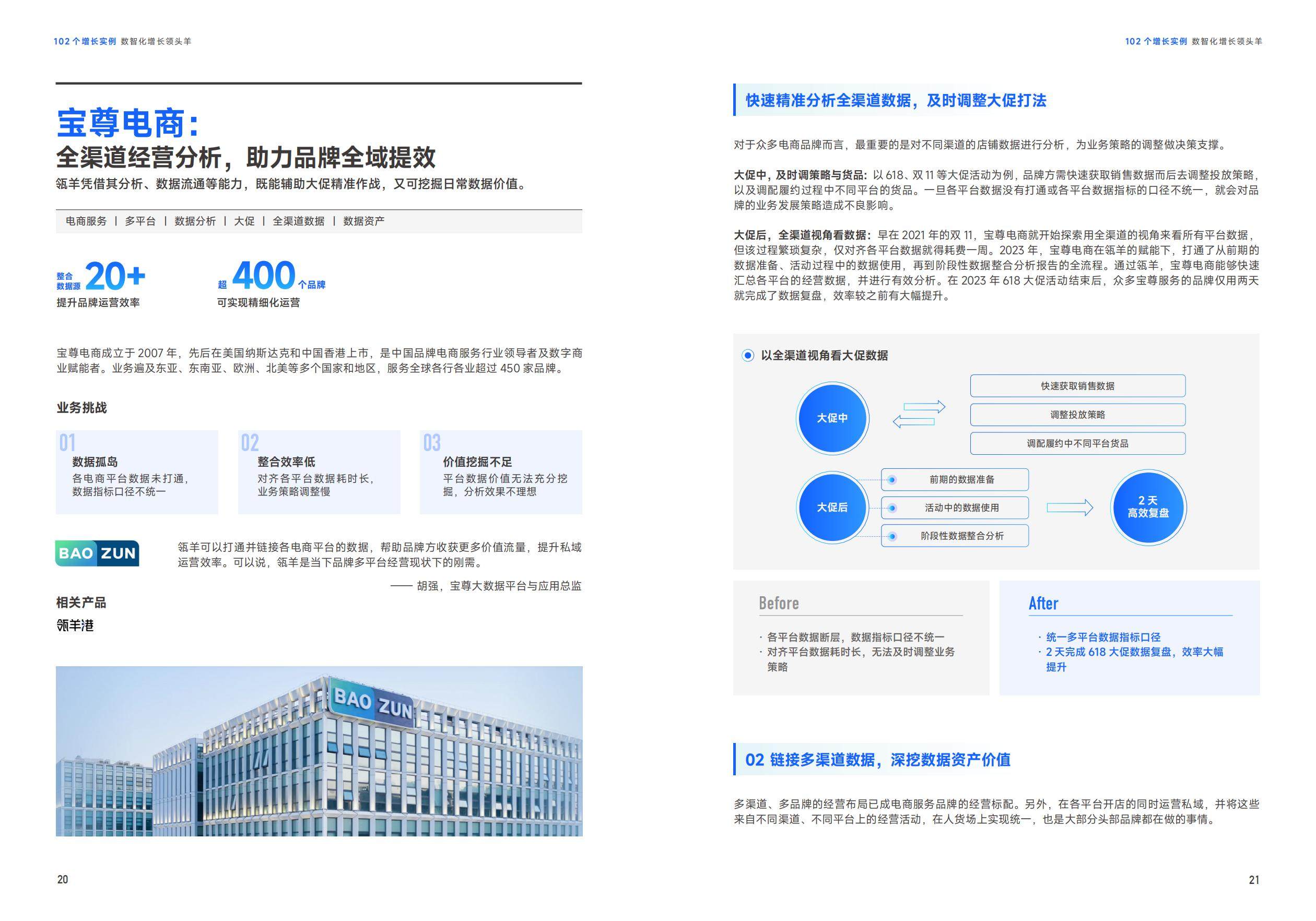 资源详情页 - 瓴羊