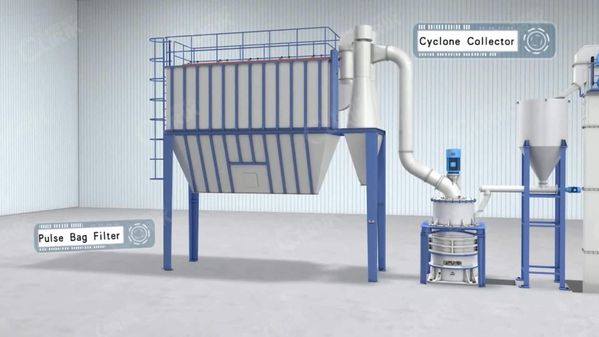 Precipitated Calcium Carbonate Processing Plant Manufacture - Buy ...