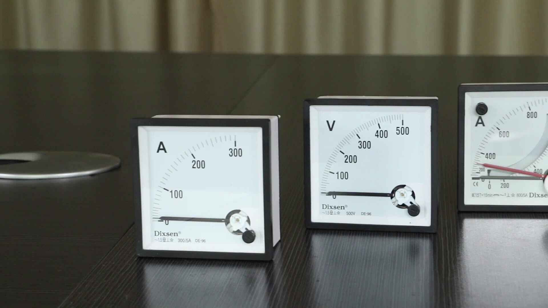 Viral Videos & Demos On Moving iron AC ammeters and voltmeters, the ...