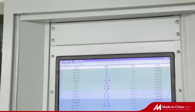 Cems Analyzer Industrial Safety Environmental Online Flue Gas Stack Analyzer Cems System - Buy ...