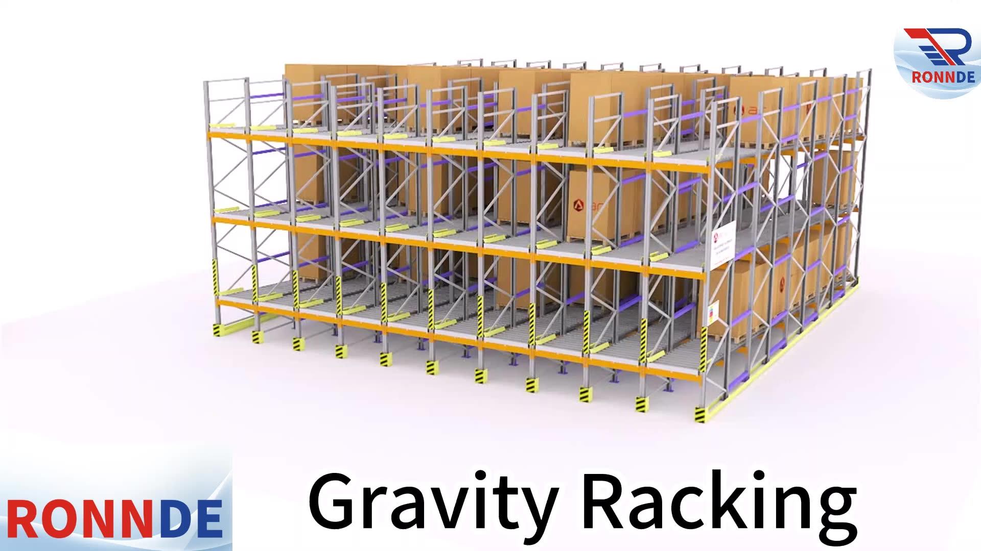 China Supplier Pallet Flow Rack Gravity Racking System Customized For ...