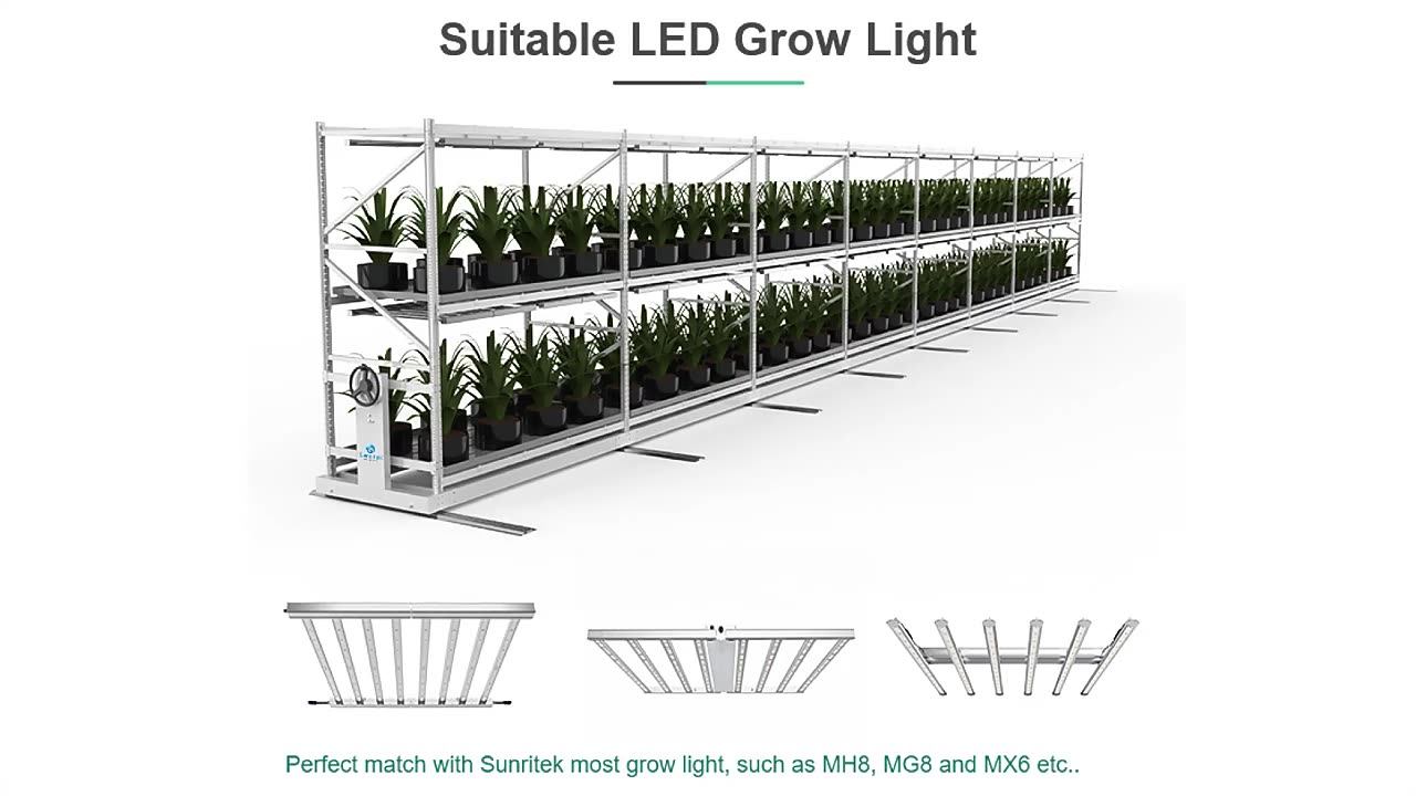 Sunritek Ma Series Drip-to-drain Multi-tier Plant Led Grow System ...