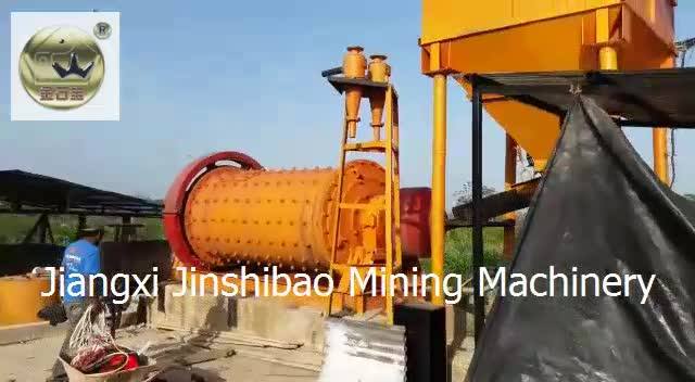 China Small Scale Gold Mining Equipment - Buy Small Scale Gold Mining ...