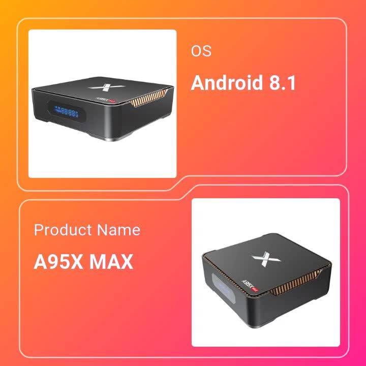 High Quality A95x Max 4gb Ram 64gb Rom Android Tv Box Smart S905x2 Quad ...