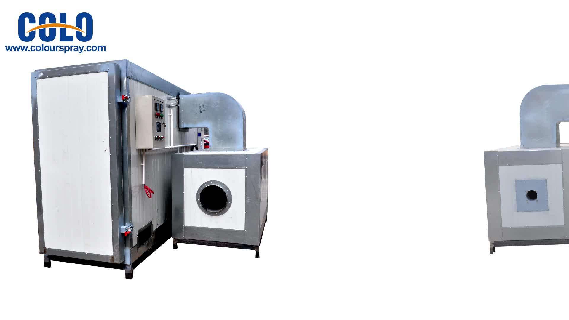 Colo-3210 Gas Powder Coating Batch Oven For Pre-heat / Drying / Curing ...