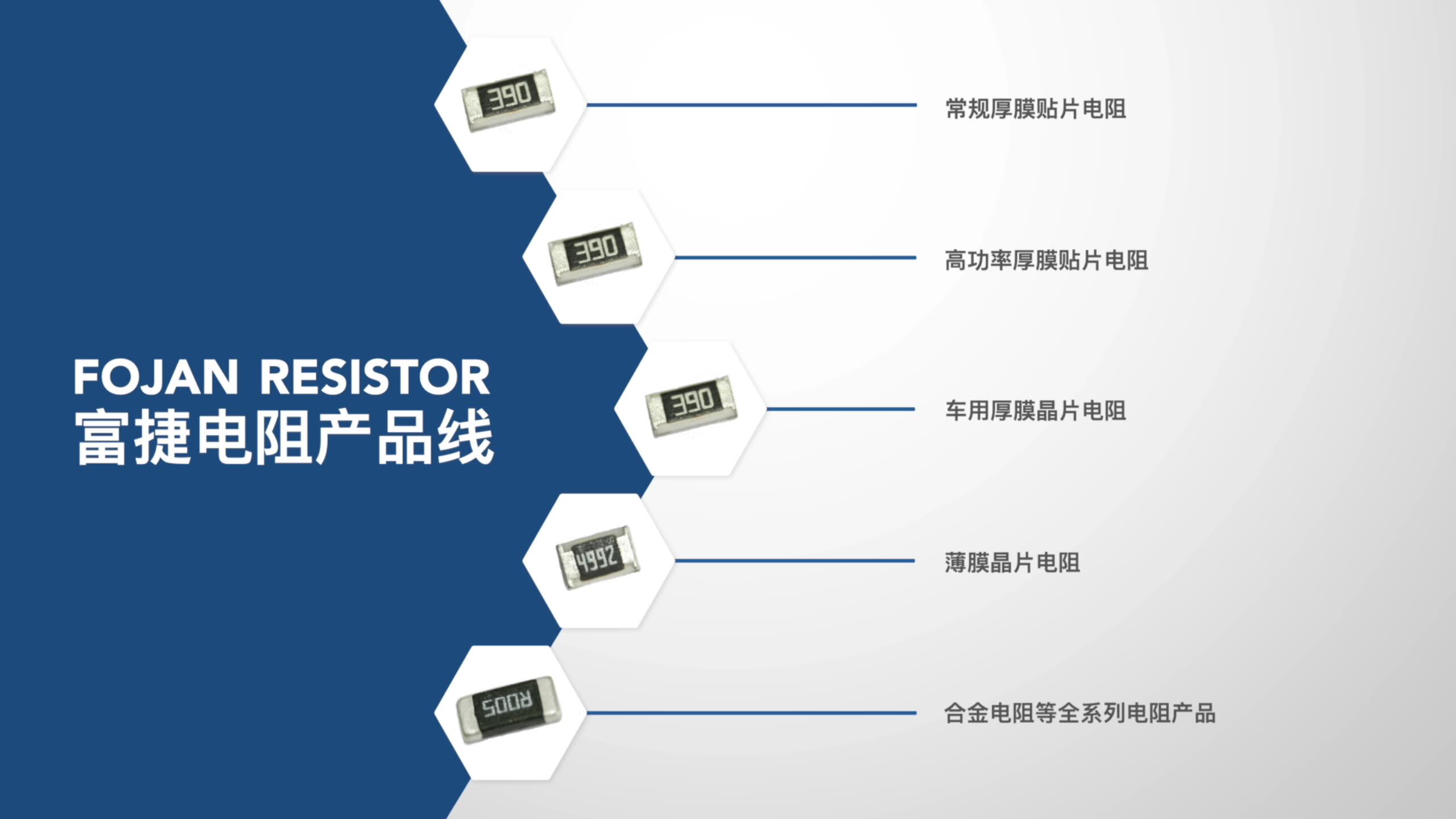 贴片电容0603 1UF 105K 10% 16V X5R陶瓷贴片电容 三环电容现货-阿里巴巴
