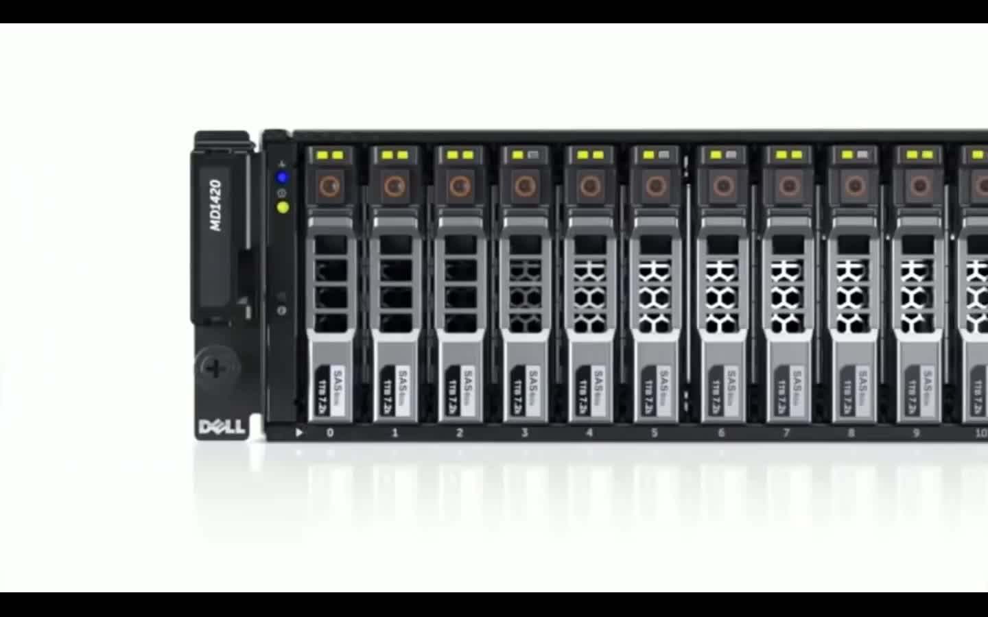 Hot Sale Original Stock New Dell Powervault Md3820f 16gb 2*sfp Single ...