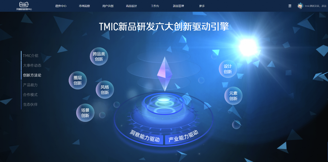TMIC助力天猫商家挖掘趋势与全链路测款