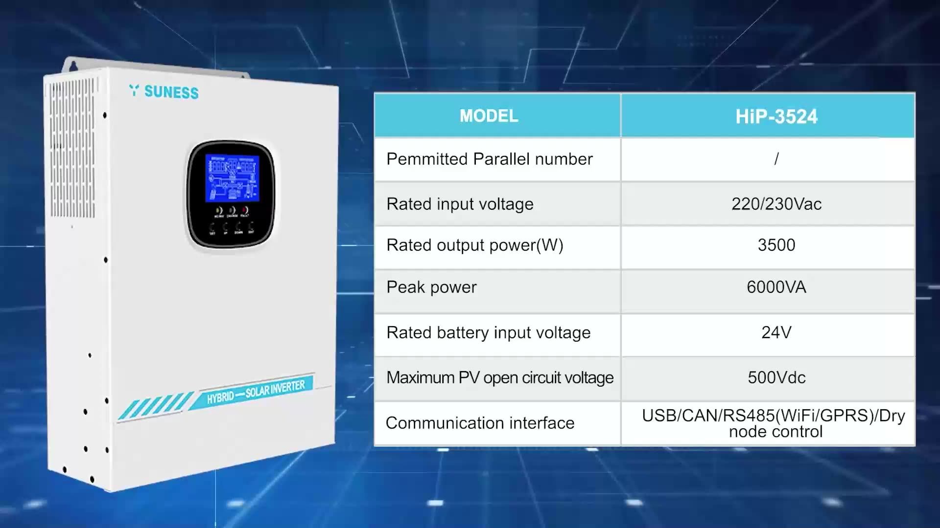 Suness 24v 48v 3.5kw 5.5kw System Solar Hybrid Inverter With Solar ...