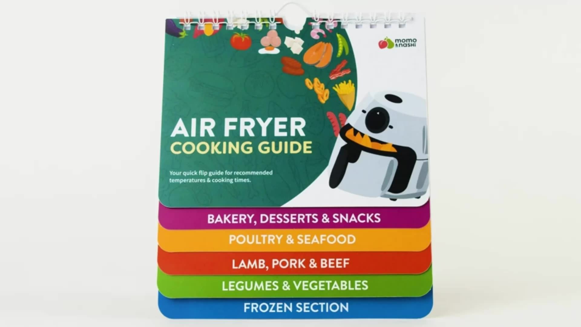Air Fryer Magnetic Cheat Sheet Quick Reference Guide Fahrenheit Degree ...