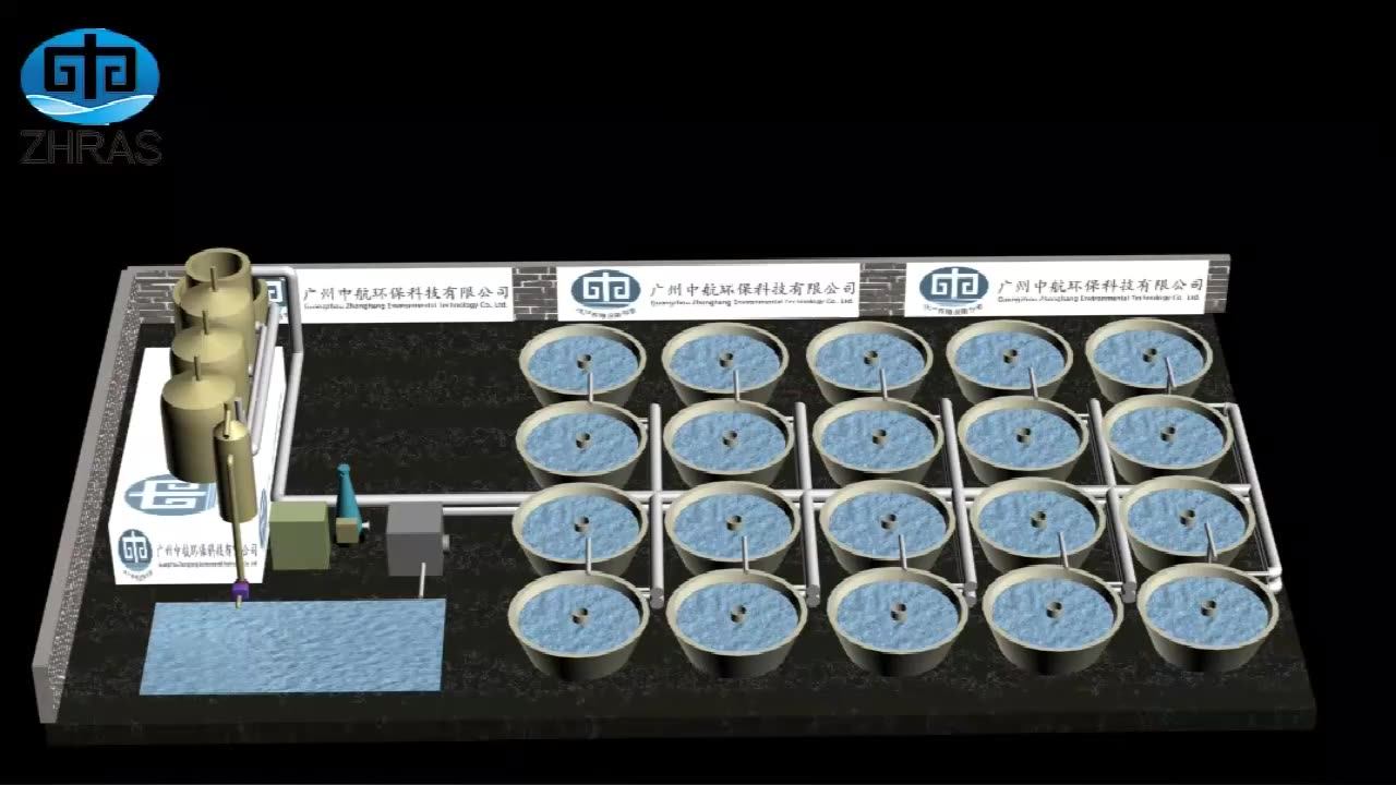 Recirculating Aquaculture System Ras Indoor Fish Shrimp Farming ...