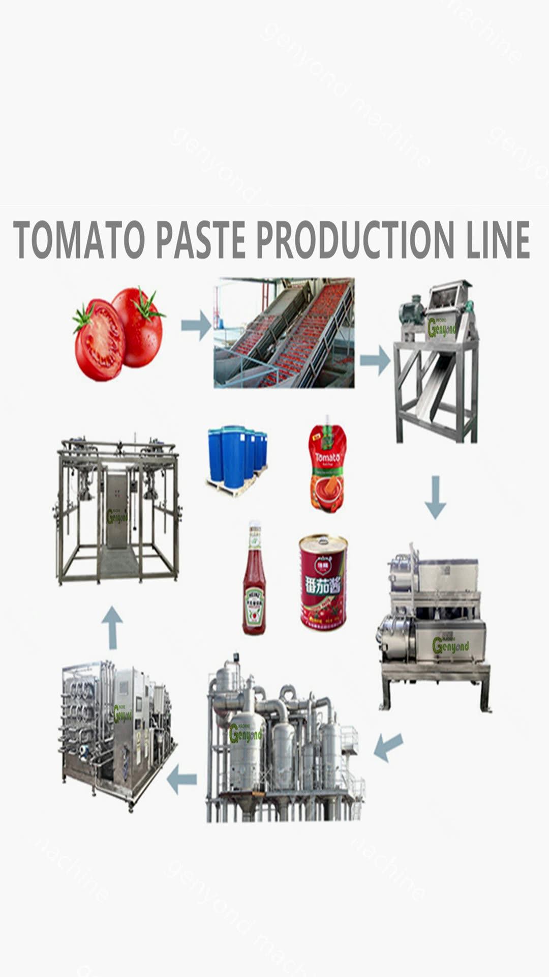 Tomato Dryer Drying Grinding Pulverizer Machine Tomato Powder Making ...