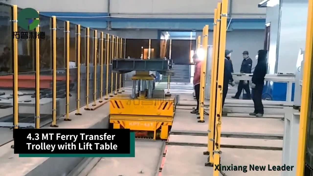 Heavy Load Material Handling Motor Driven Transfer Trolley On Rail ...