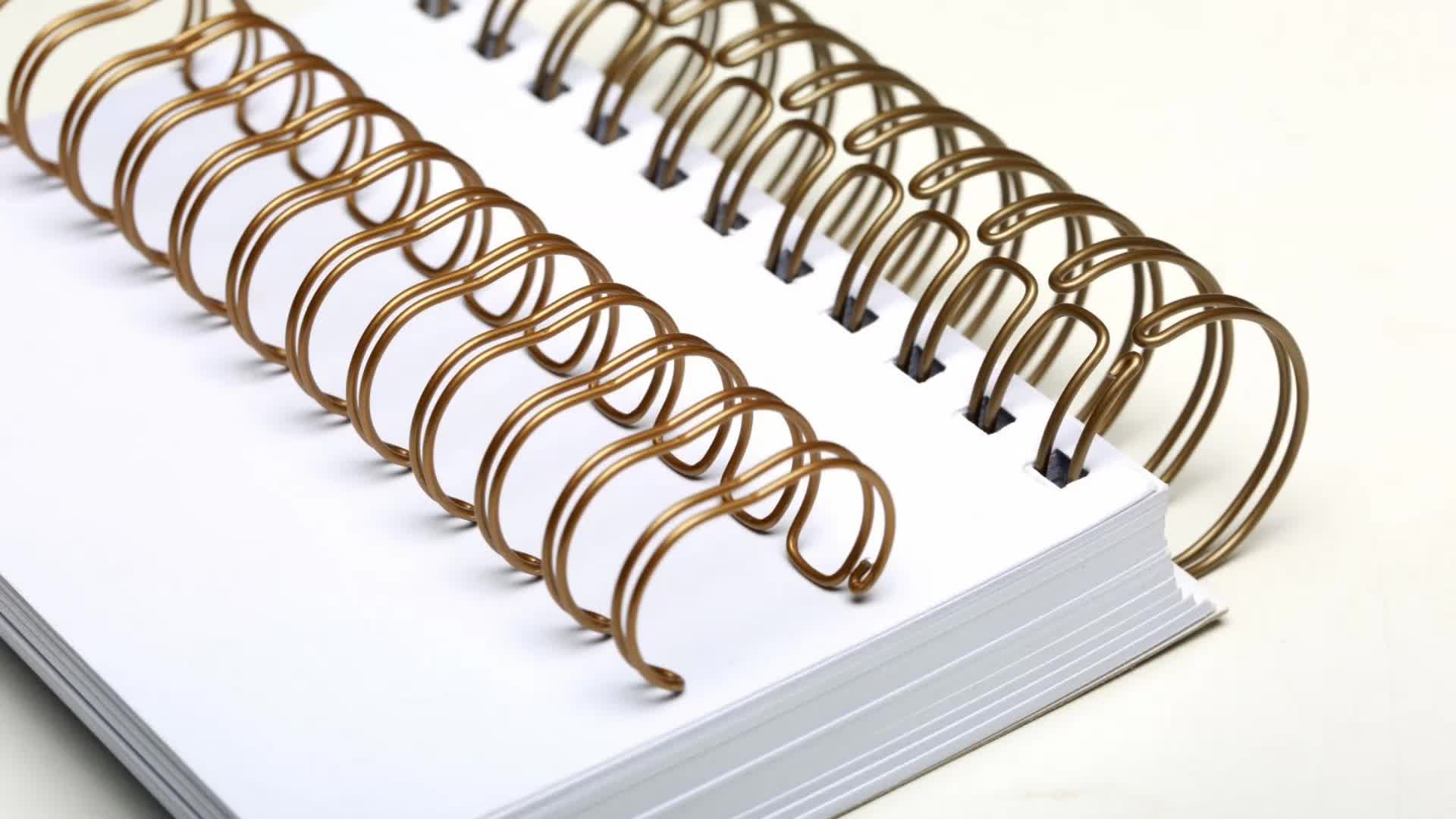 Electroplated Rainbow Multicolor Color Double Wire O Spiral Wire O Yo And Twin Wire O Loop Coil ...