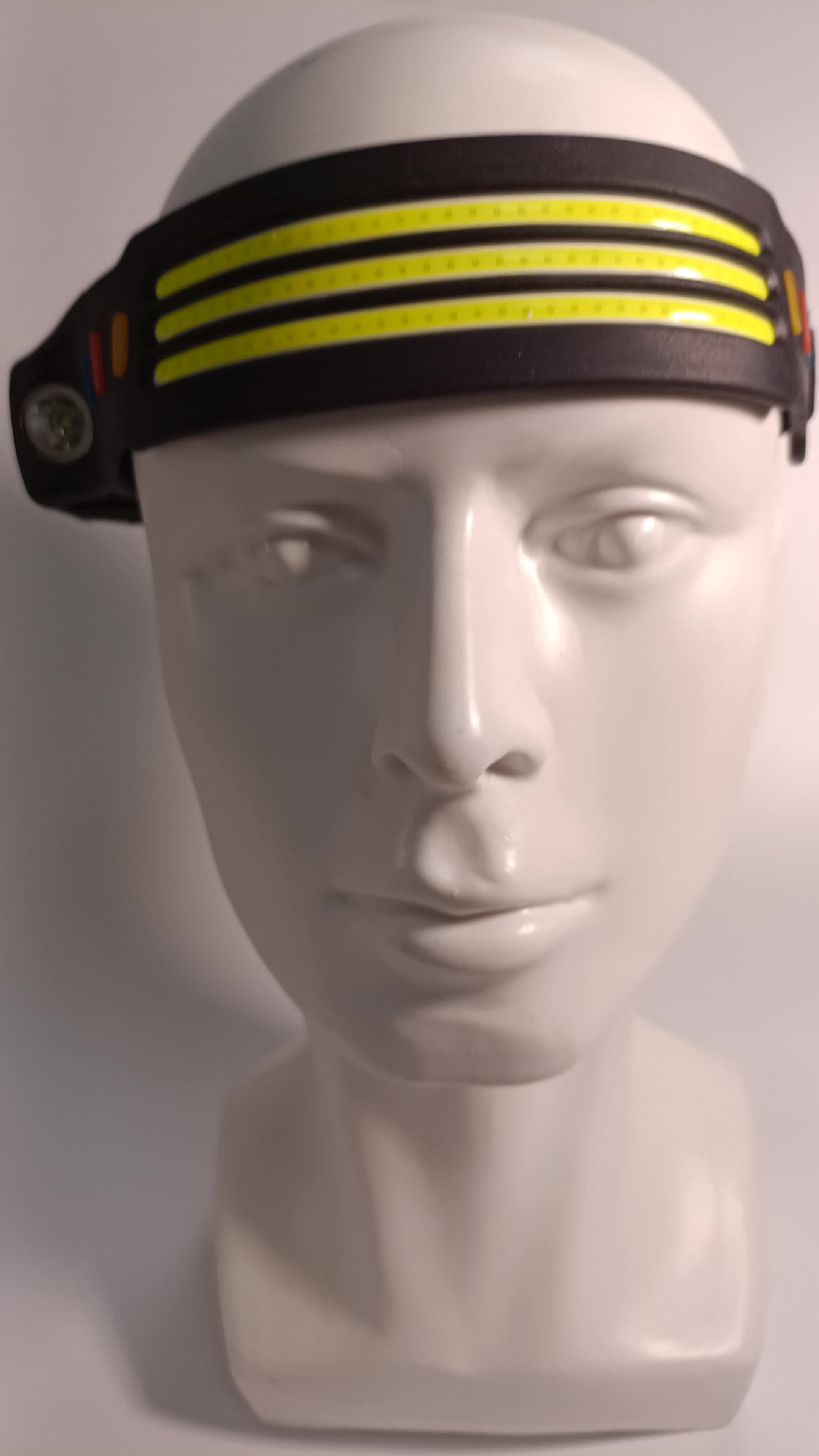 3 Lamp Cob Rechargeable Motion Sensor Headlight With Xpe Led Side Lamp ...