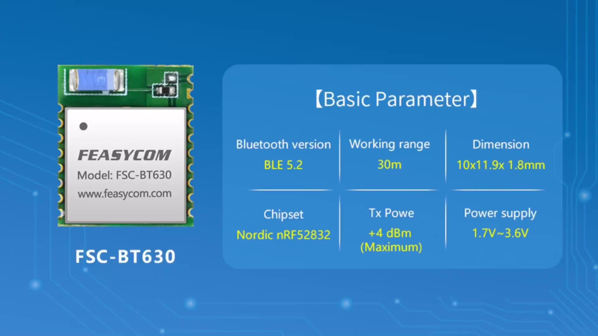 Nordic 52832 Bluetooth Module For Data Receiver And Beacon Solution ...