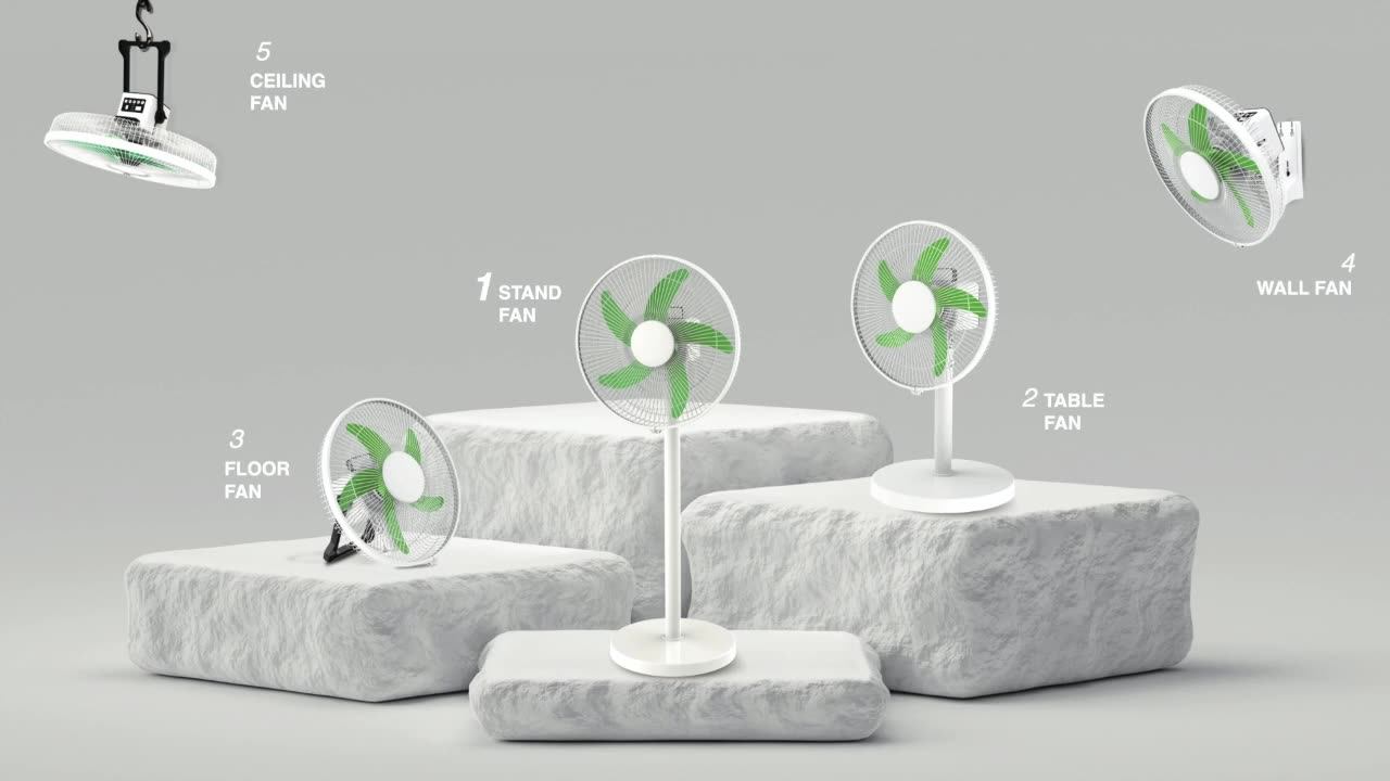 Changrong Rechargeable Ac/dc Stand/table/wall/ceiling/floor 5 In 1 Fan ...