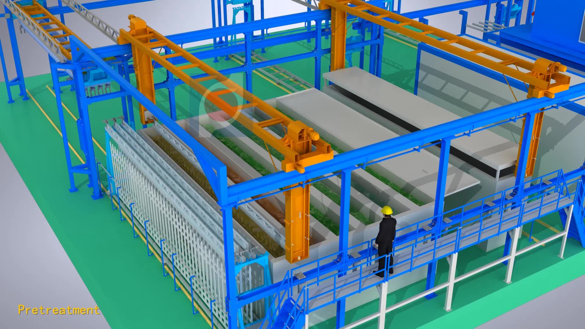 Aluminum Profile Dipping Tank Pretreatment Powder Coating Line - Buy ...