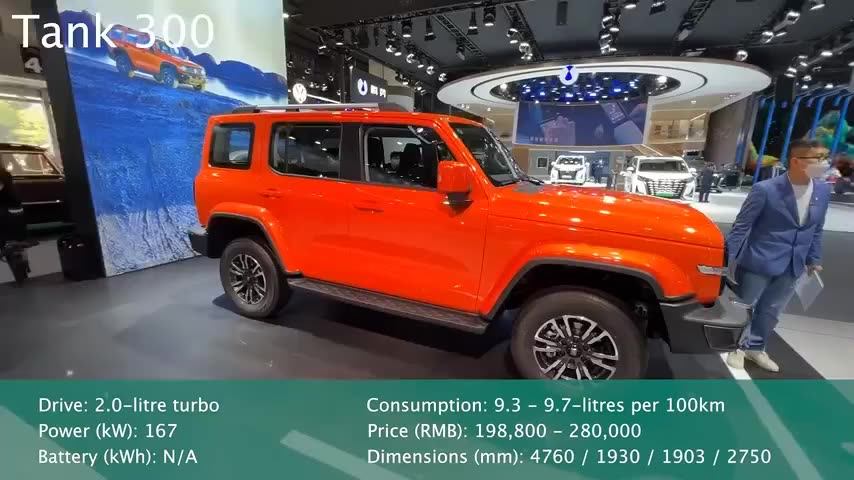 Gwm 2024 Tank 300 Suv Car Great Wall 2023 Tank 300 Gmw Wey Tank 300 ...