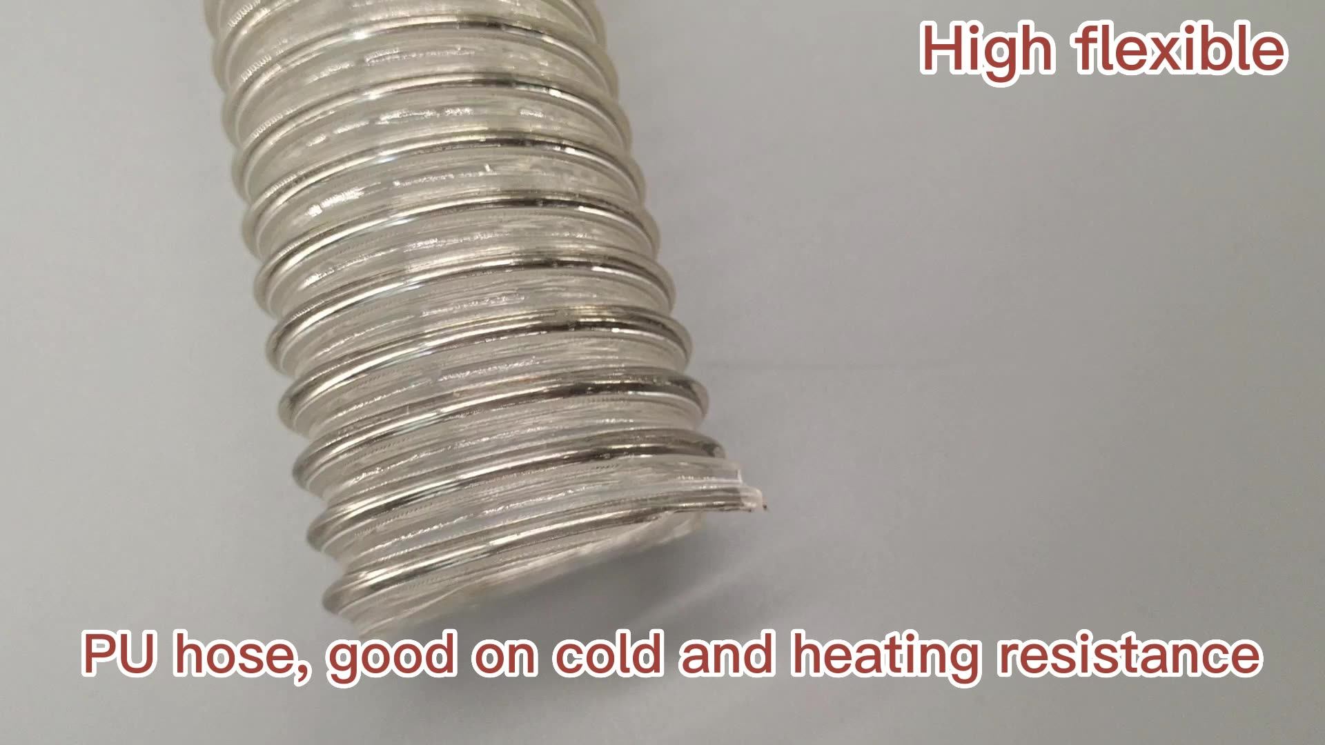 Food-grade Flexible Transparent Hydraulic Vacuum Duct Suction Water Tpu ...