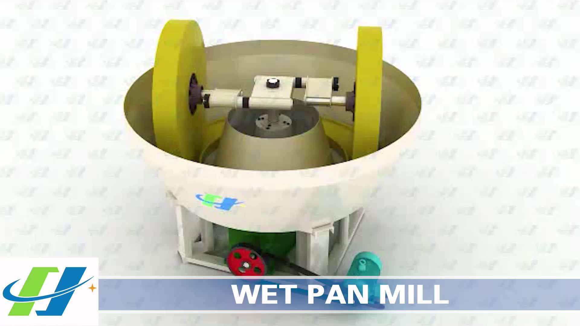 China Wet Pan Mill For Gold Selection - Buy Wet Pan Mill,Wet Pan Mill ...
